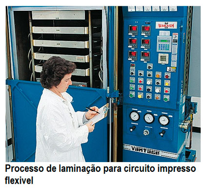 Tech-Etch - Smartins & Pires