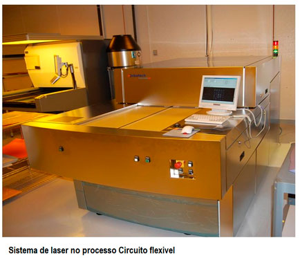 Tech-Etch - Smartins & Pires